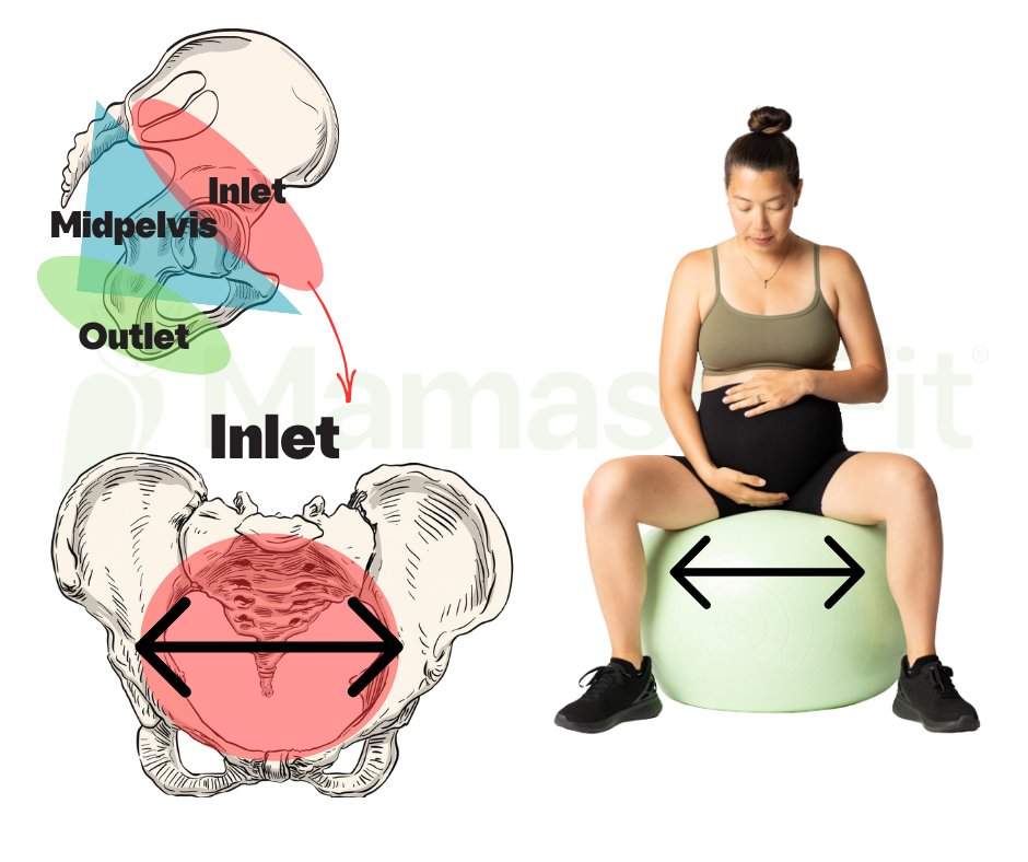 How to Open Your Pelvis for Birth: 7 Key Movements - MamasteFit